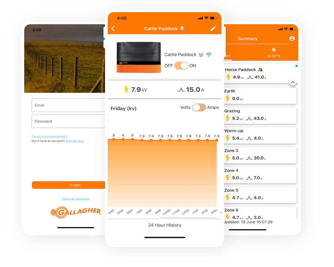 Building Gallagher’s animal management platform - Entelect